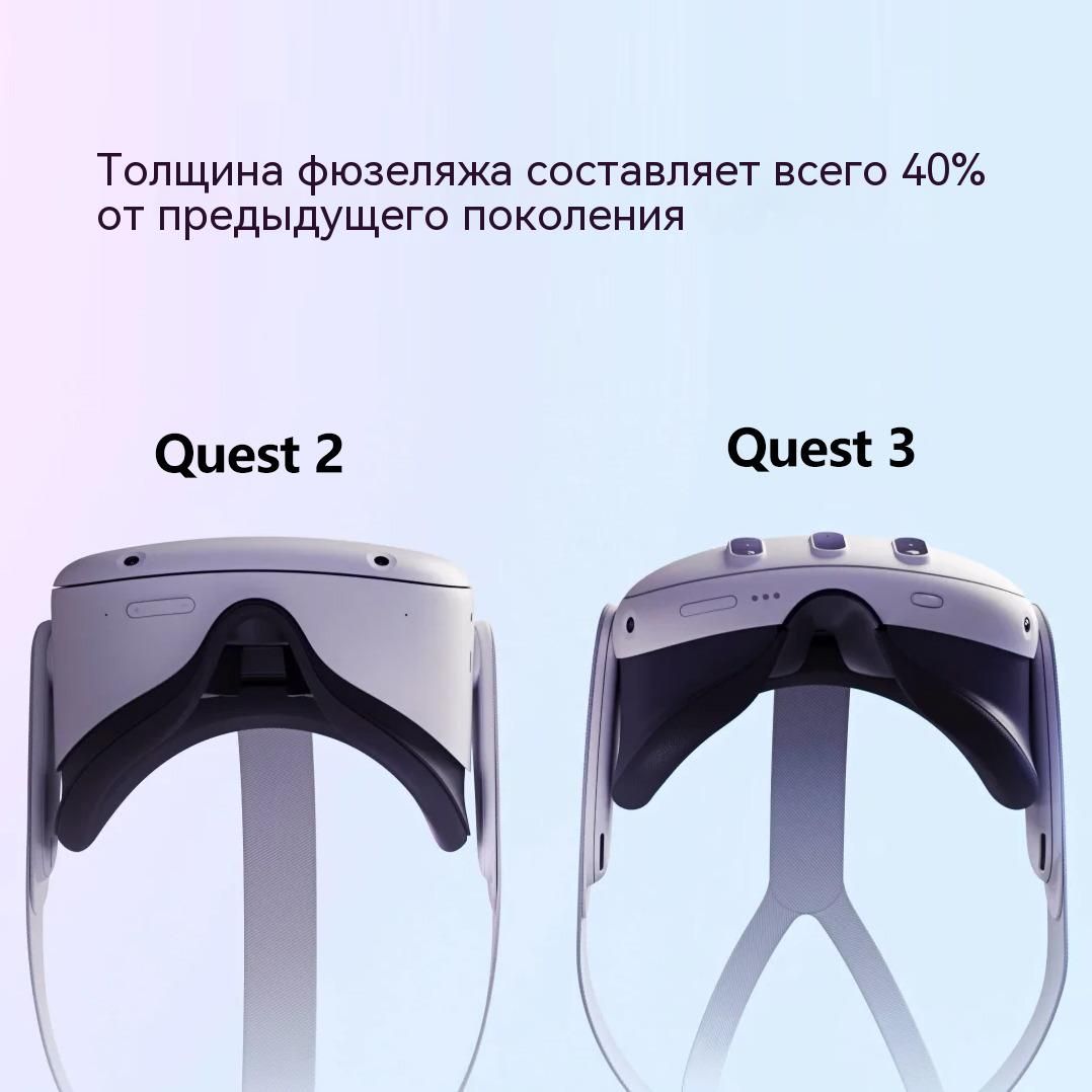 Очки виртуальной реальности Ouclus Meta Quest 3 vr - купить по выгодным ценам в интернет ...