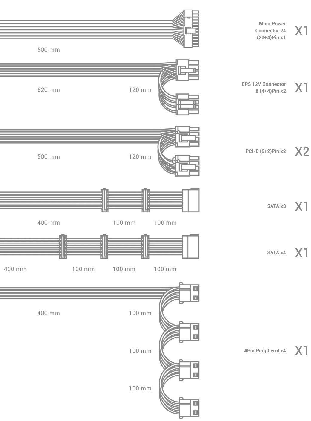 Блок питания DeepCool PK700D 700W 80+ Bronze - купить с доставкой по ...