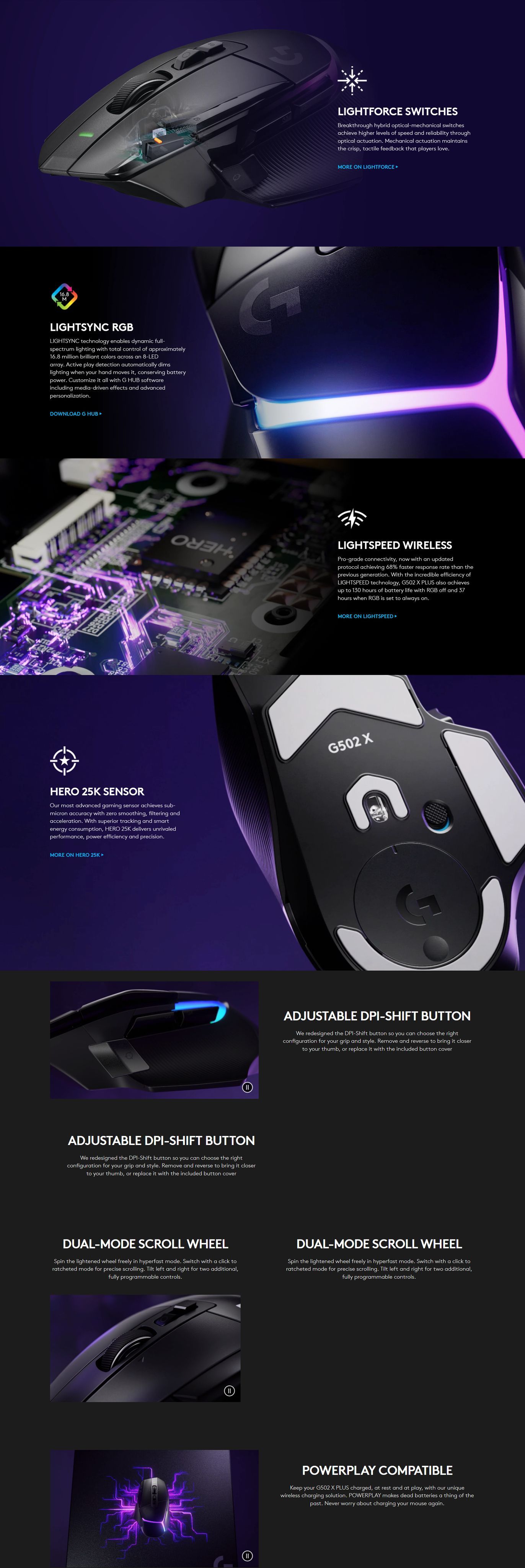 Игровая мышь беспроводная Logitech G G502 X Plus Logitech G502 PLUS ...