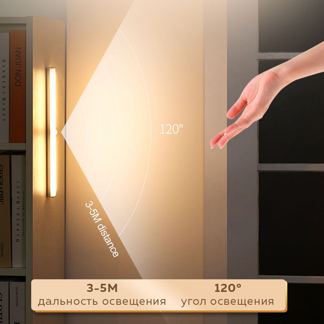 Купить Светильник с датчиком движения, беспроводной настенный ночник ...