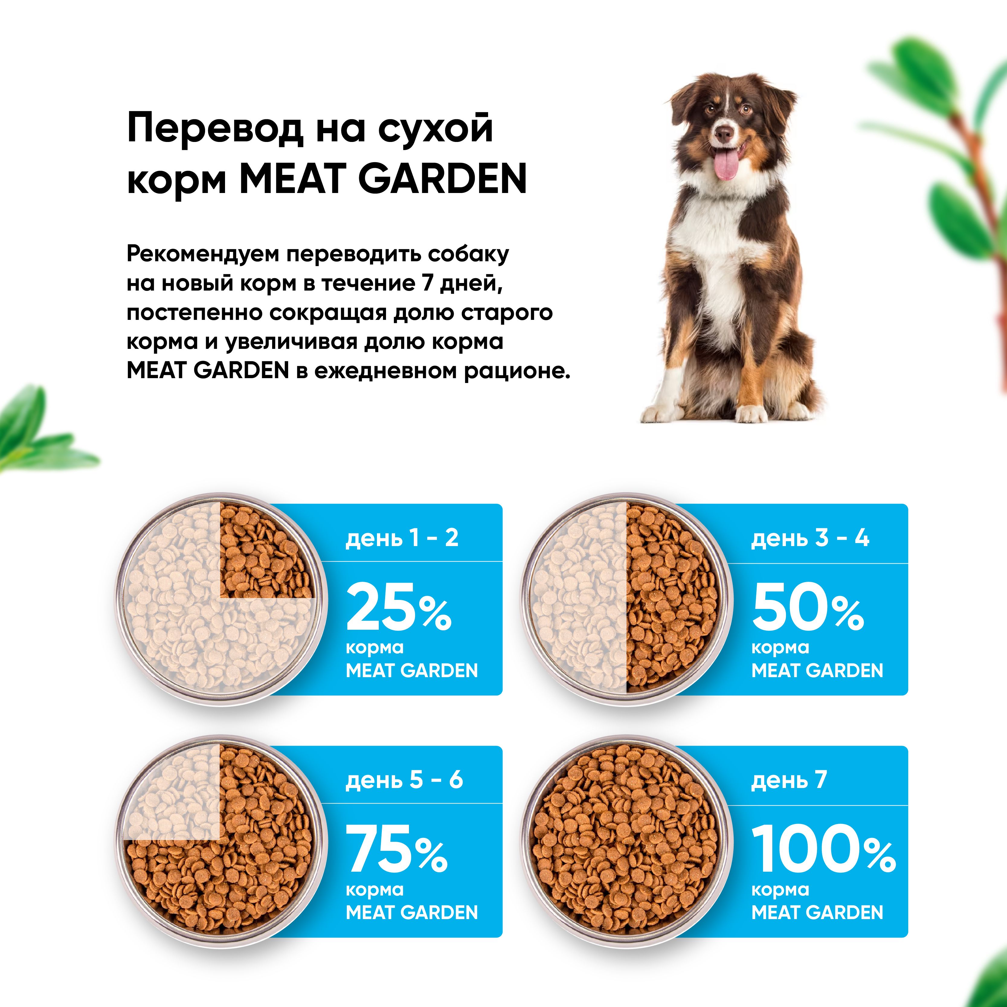 Сухой полнорационный корм холистик Meat Garden для щенков мелких пород ...