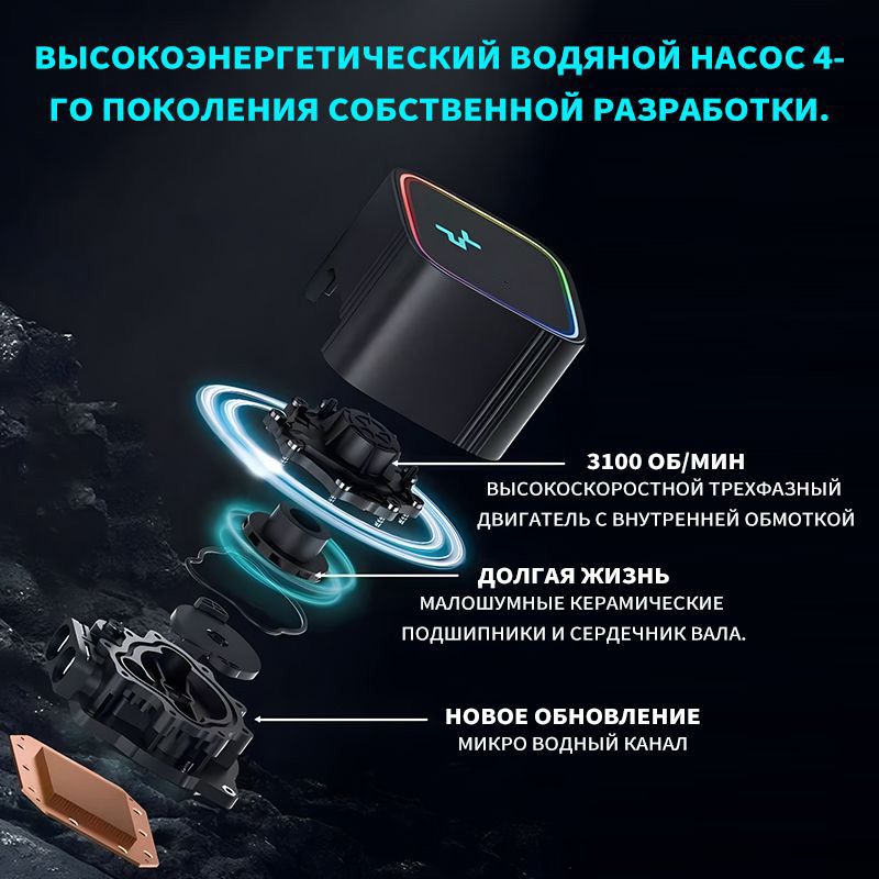 Система водяного охлаждения для ПК Deepcool 360 RGB LS720 DIGITAL ...
