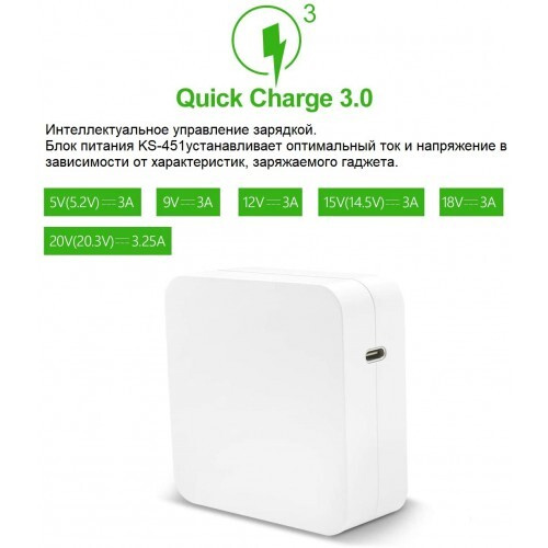 Блок питания 65W USB TypeC/Адаптер USB-C от электрической сети - купить ...