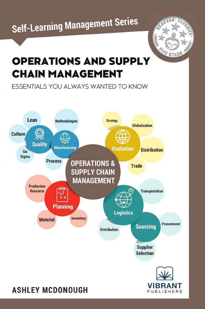 Operations and Supply Chain Management Essentials You Always Wanted to ...