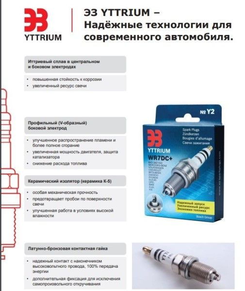 Комплект свечей зажигания ЭЗ 118304 - купить по выгодным ценам в ...