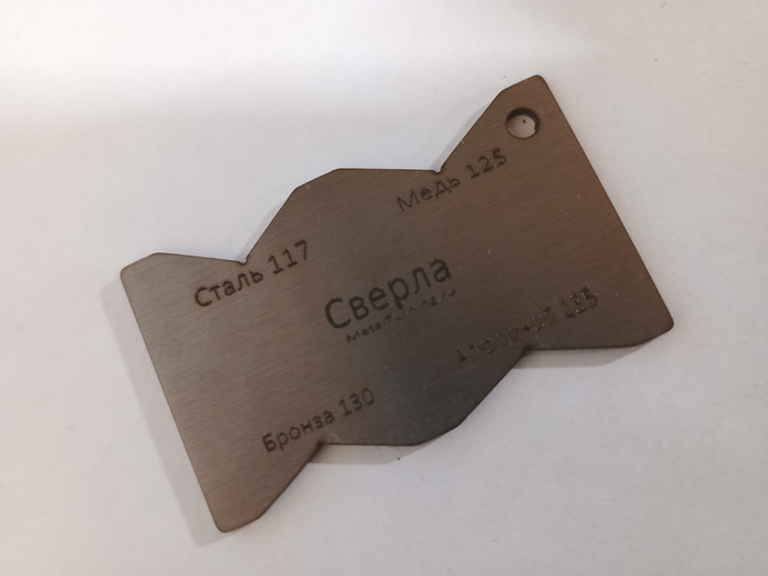 Угломер Шаблон для контроля угла заточки сверл брелок 50мм, Металл ...