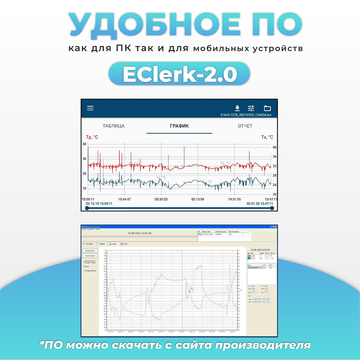 Логгер температуры для рефрижераторов, холодильников EClerk-M-T ...