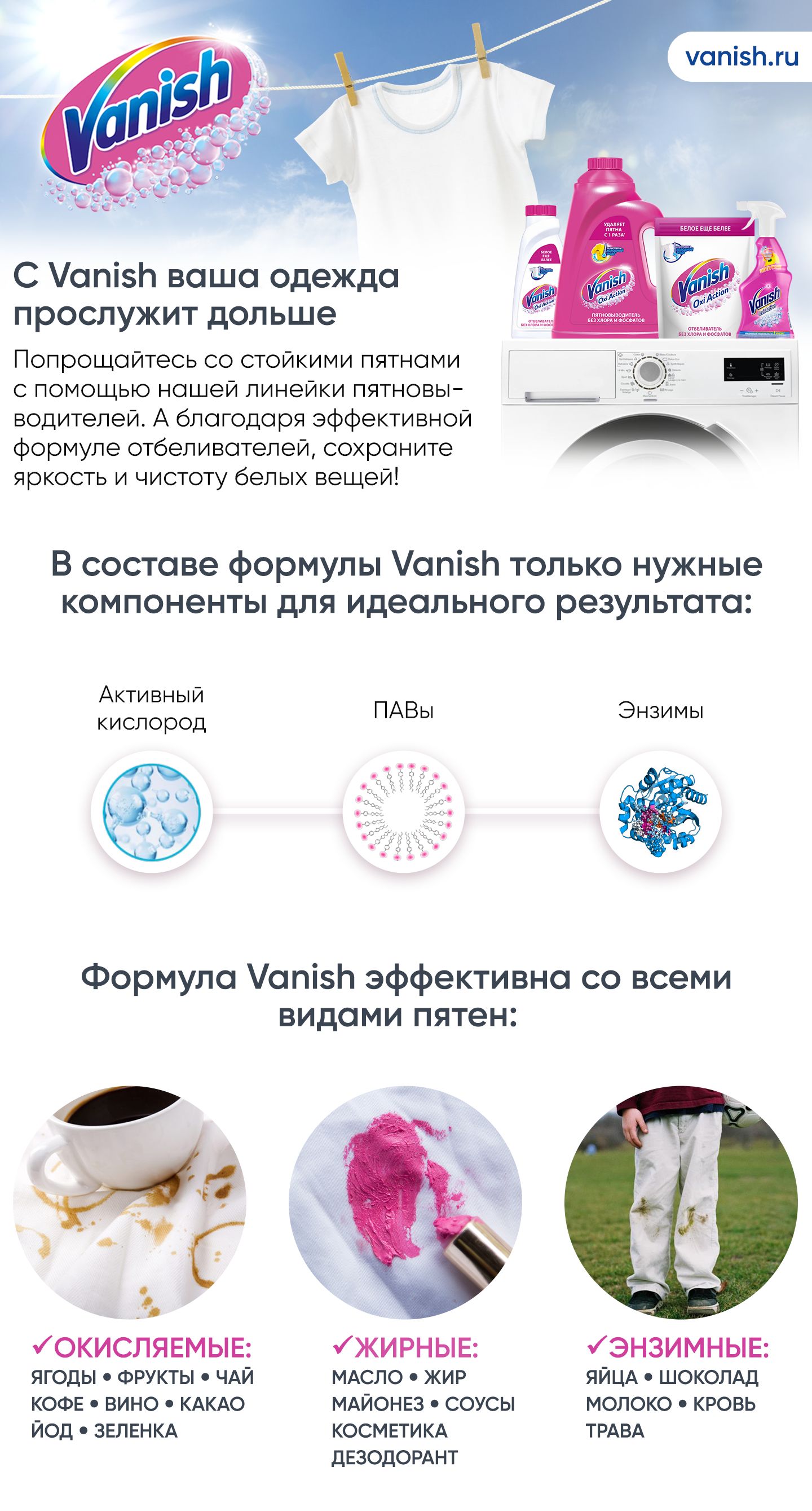 Кислородный пятновыводитель порошок без хлора Vanish Ваниш Oxi Action ...