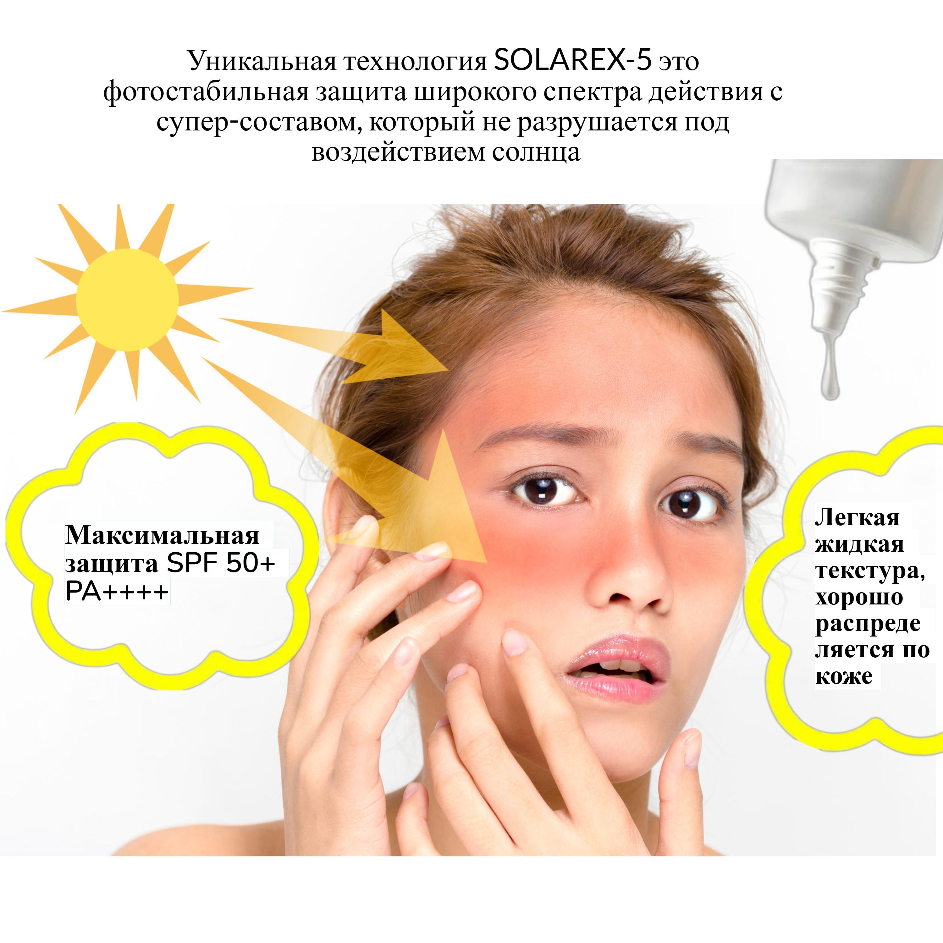 HADA LABO Shirojyun Premium Увлажняющий крем для лица SPF 50+ /защита ...
