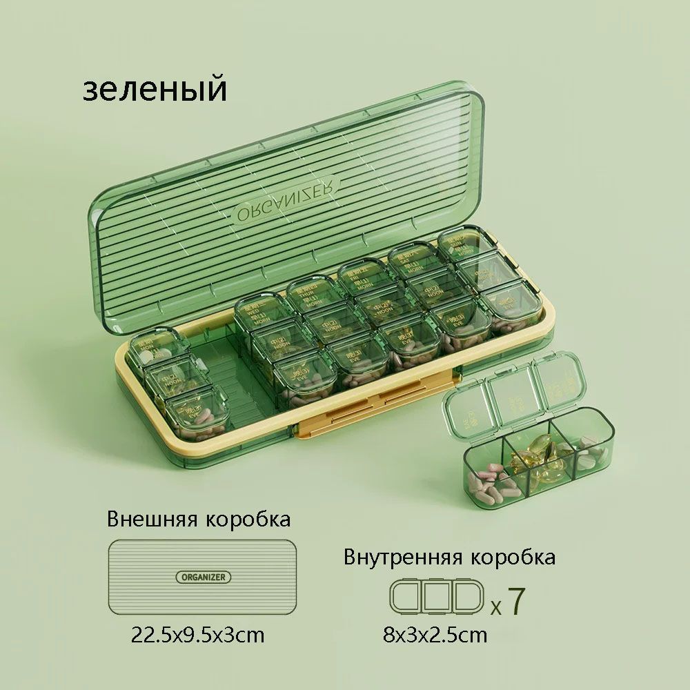 Портативные пластиковые контейнеры для таблеток, предназначенные для ...