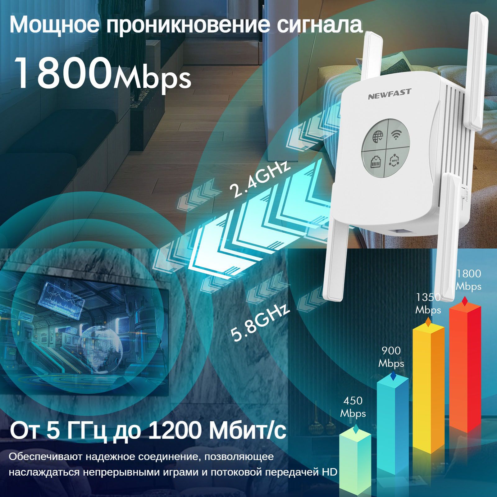 Усилитель Wi-Fi-сигнала NEWFAST усилитель сигнала wi-fi 1800 Мбит/с 4 ...