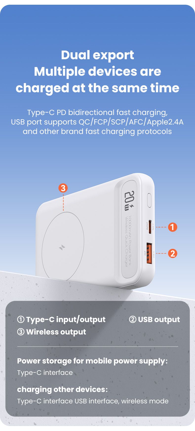 Повербанк (powerbank) (Power Bank) USAMS Повербанк с беспроводной ...