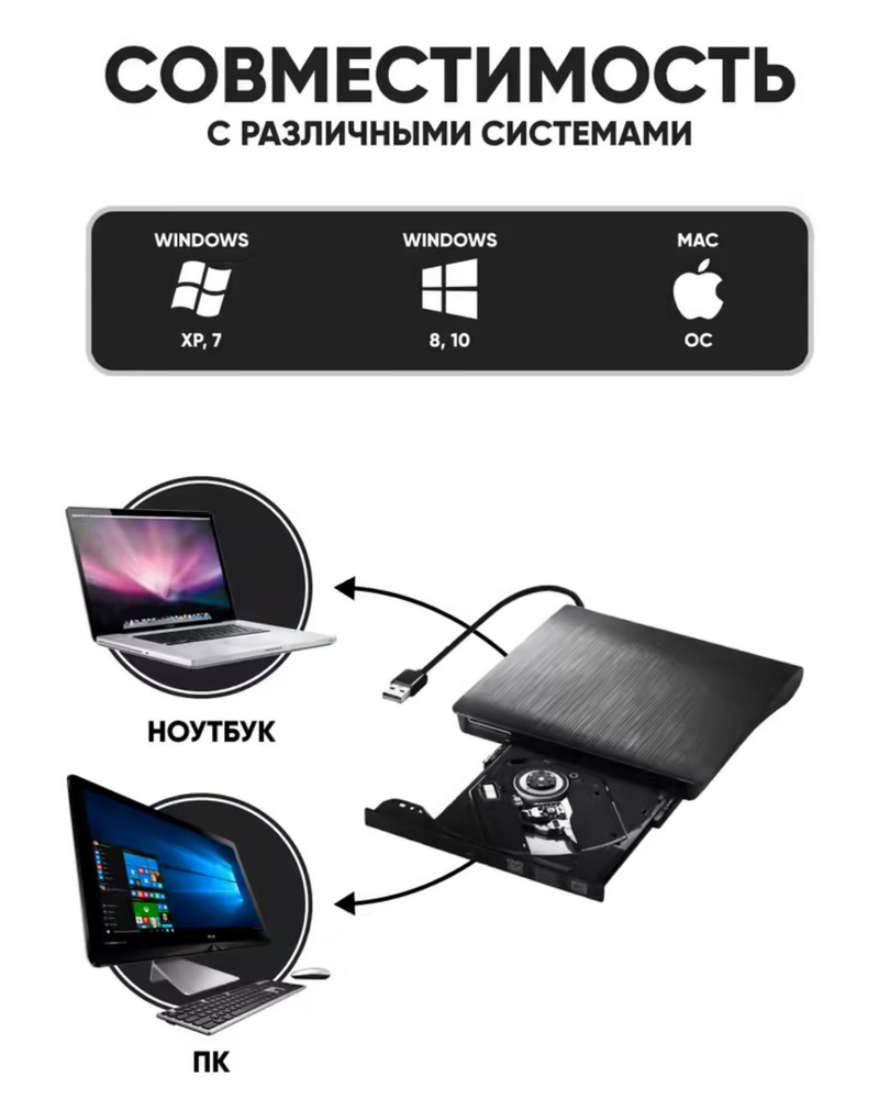 Внешний привод DVD / Оптический дисковод для ноутбука и ПК с USB и TYPE ...