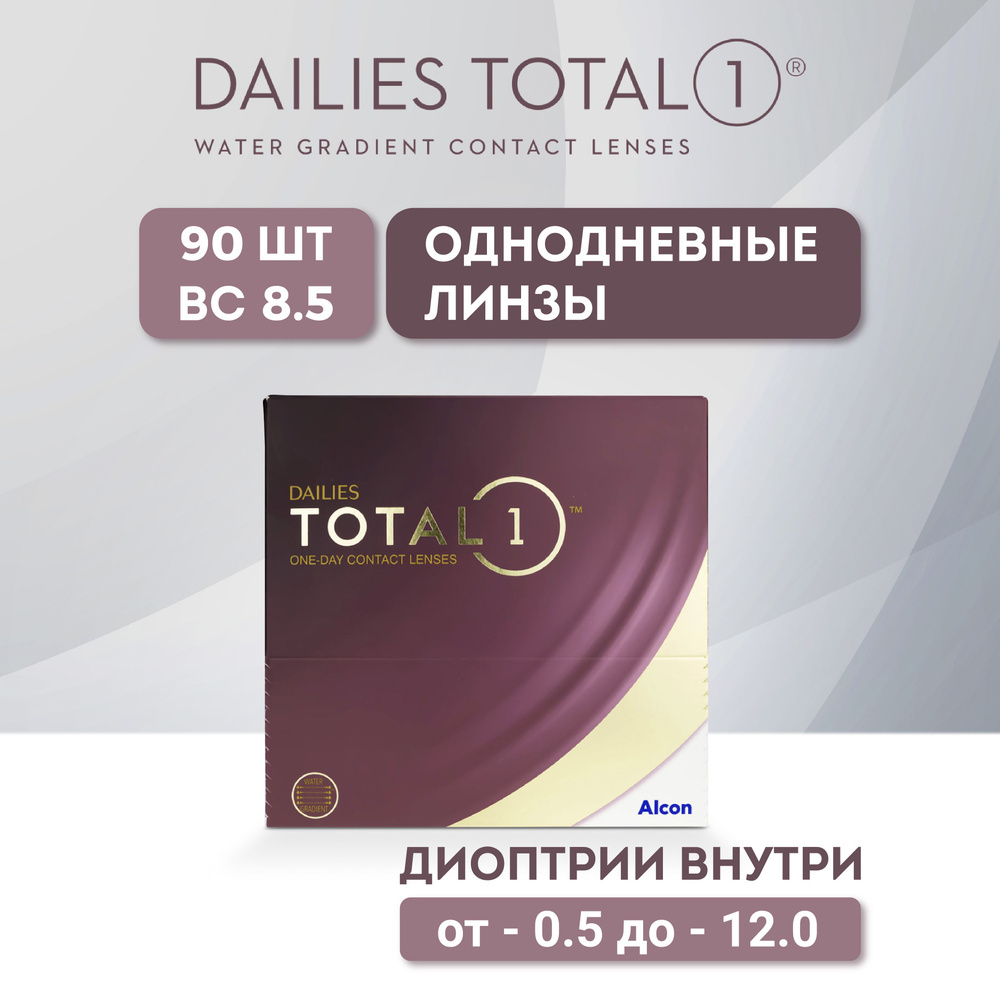 Контактные линзы Alcon, Dailies Total 1, 90 штук / 8.5 / -1.75 ...