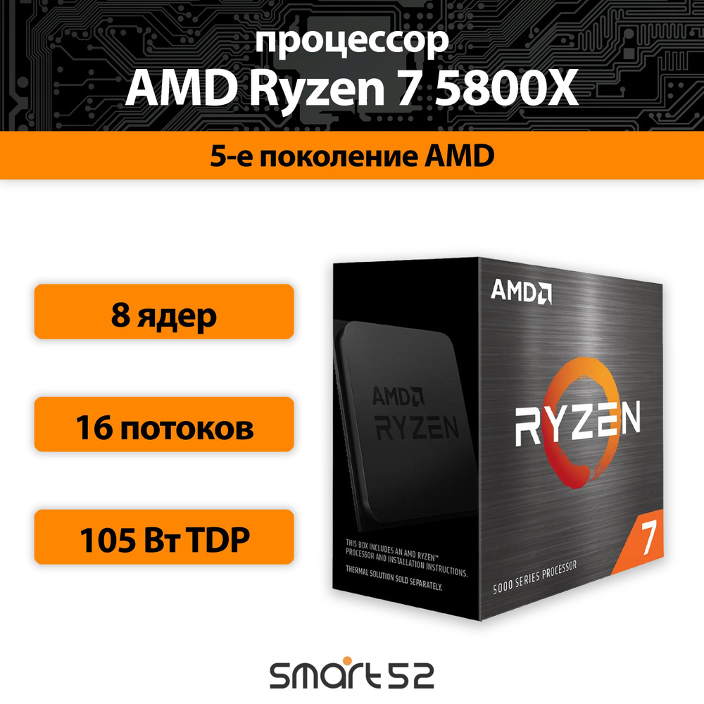 Процессор AMD 100-000000063 Ryzen 7, BOX (без кулера), 8 яд., 3.8 ГГц ...