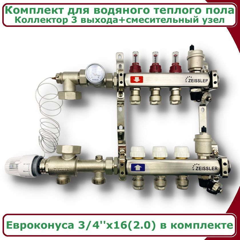 Комплект для водяного теплого пола до 50 кв/м ZEISSLER, коллекторная ...