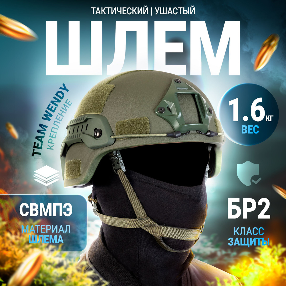 Шлем тактический военный каска БР2 MICH УШАСТЫЙ крепление Team Wendy ...