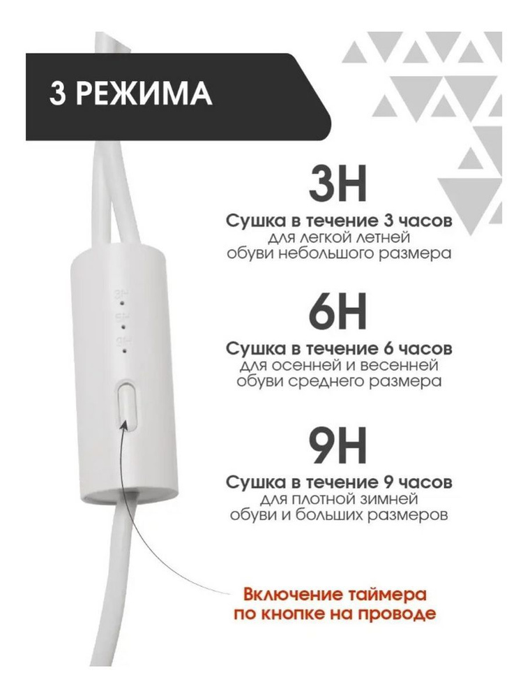 Сушилка для обуви Xiaomi Sothing ZERO Shoes Dryer - купить с доставкой ...