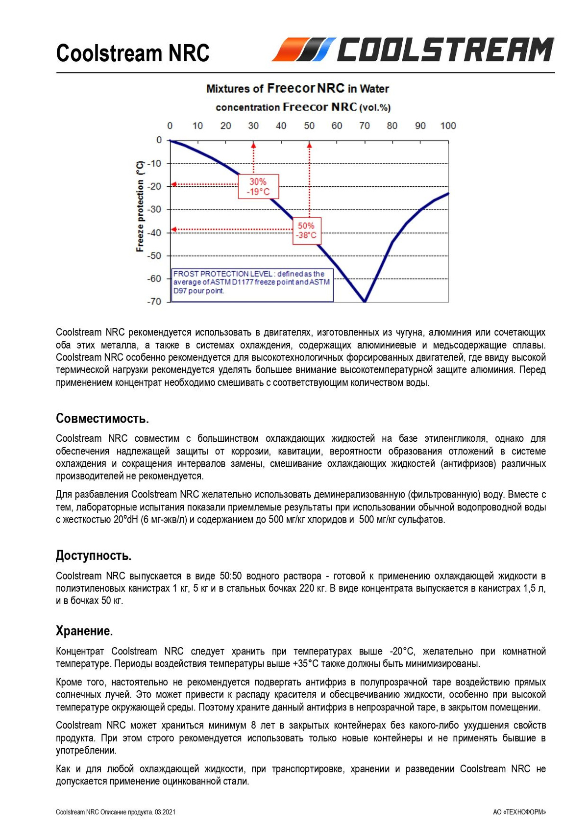 Антифриз Coolstream Premium 40 NRC готовый к применению, желтый, 1кг (OEM Nissan, Renault, ВАЗ ...