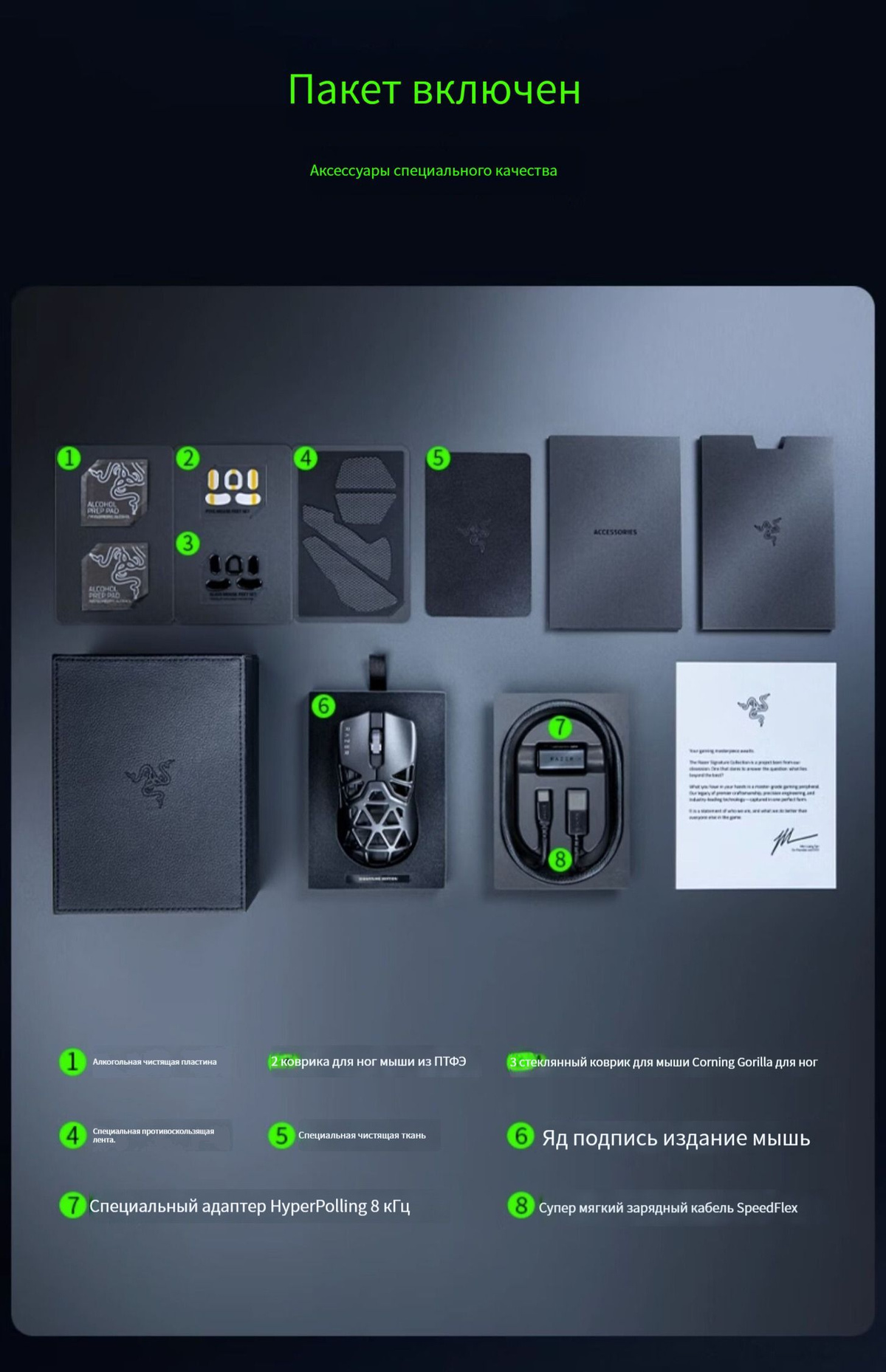 Мышь беспроводная Razer Viper mini Signature Edition Razer Viper mini ...