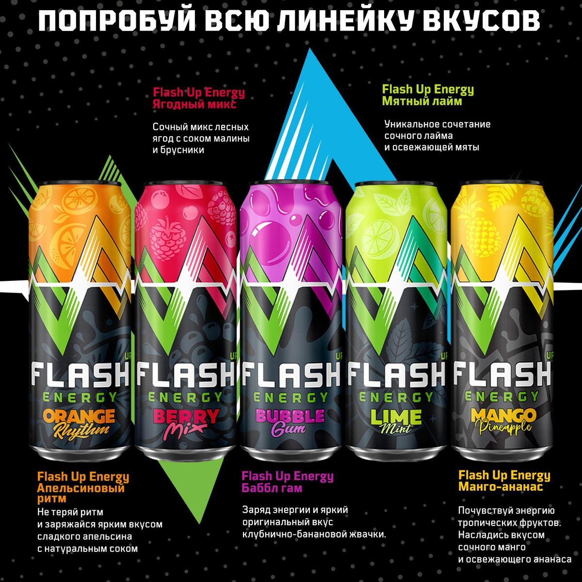 Flash Up Energy Original, энергетик, 24 шт. х 0,45 л, банка - купить с ...