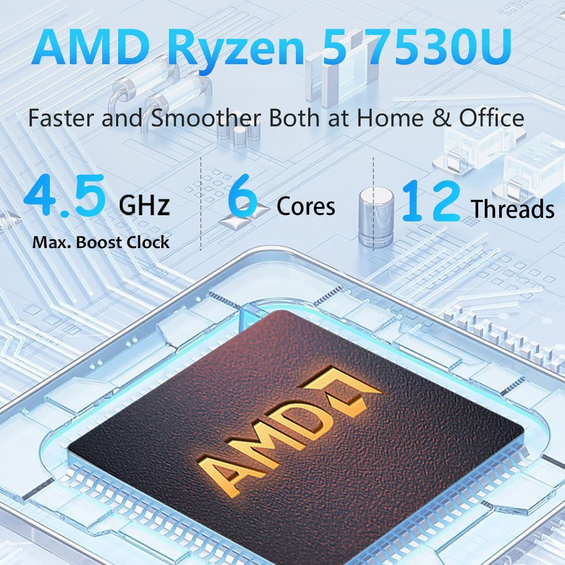 GenMachine Мини-ПК (AMD Ryzen 5 7530U, RAM 16 ГБ, SSD 2048 ГБ, AMD ...