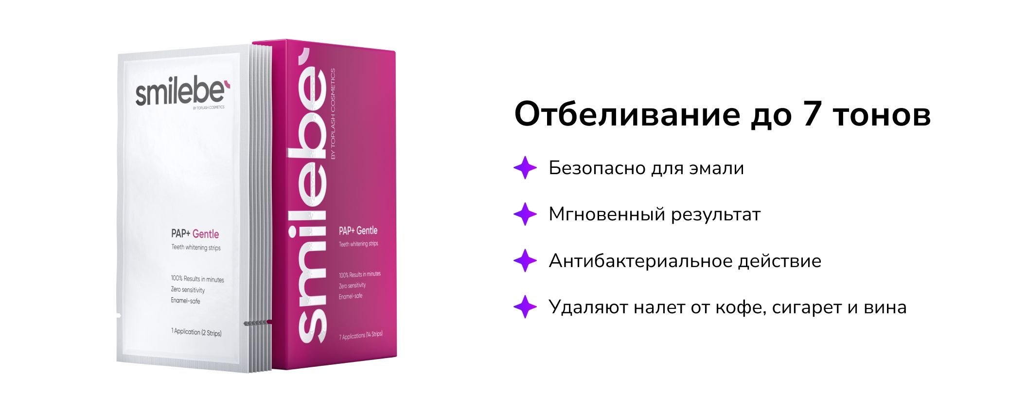 Отбеливающие полоски для зубов Smilebe, 14 полосок на 7 дней, для ...