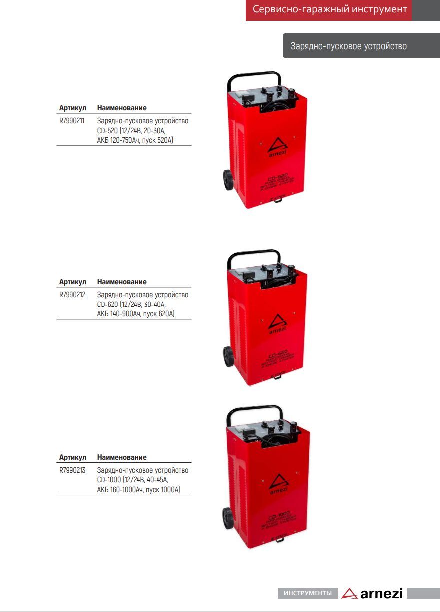 Зарядно-пусковое устройство CD-1000 (12/24В, 40-45А, акб 160-1000Ач, пуск 1000А) ARNEZI - купить ...