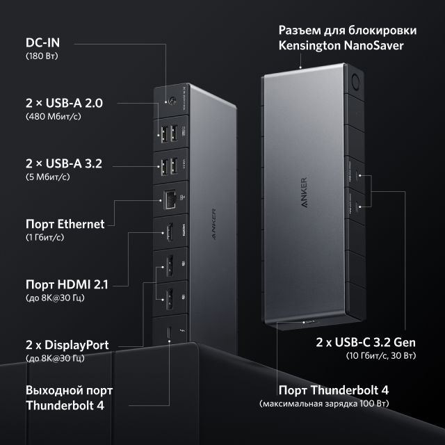 Док-станция Anker 778 Thunderbolt (12-in-1, Thunderbolt 4) USB-Hub ...
