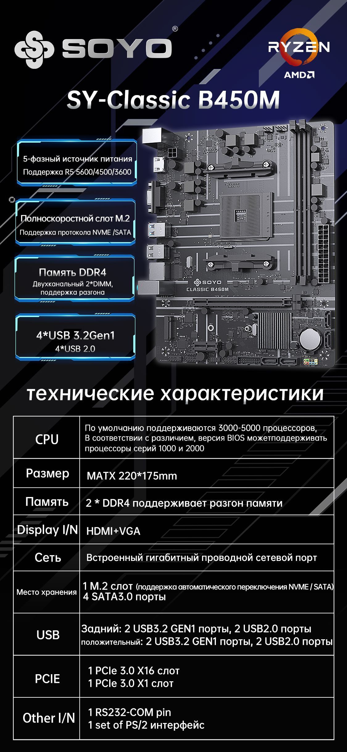 Материнская плата SOYO B450M купить по низкой цене с доставкой и ...