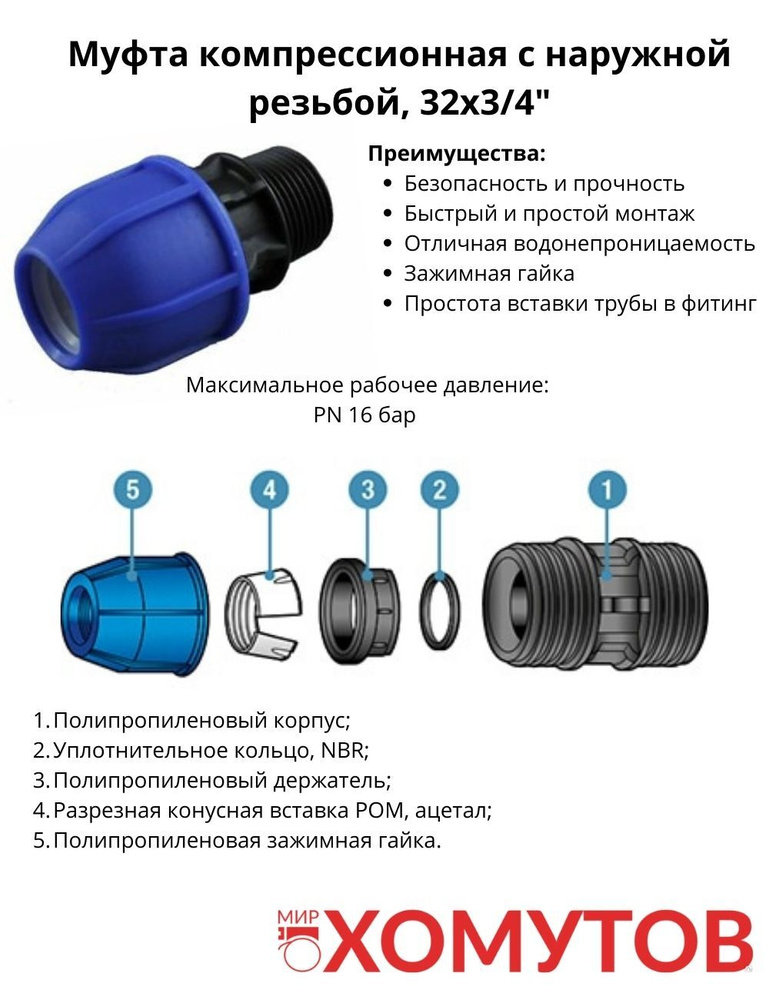 Муфта компрессионная с наружной резьбой NORMA 32х3/4, 1 шт, 07962651127 ...