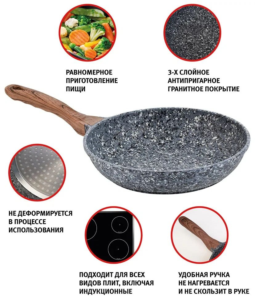 Сковорода LARA кованый алюминий/покрытие гранит/индукционное дно ...