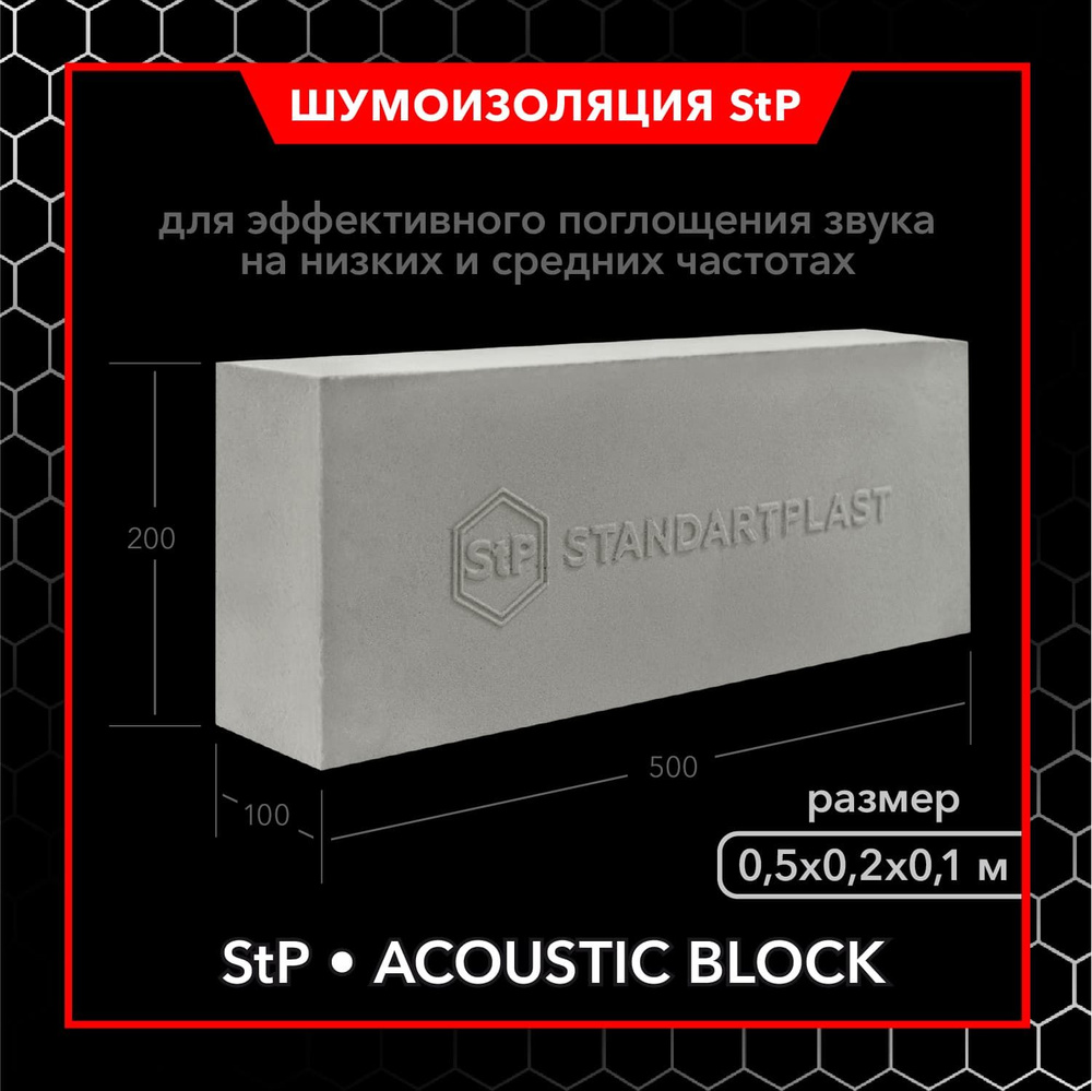 Звукопоглощающий материал Acoustic Block / Акустический поролон StP ...