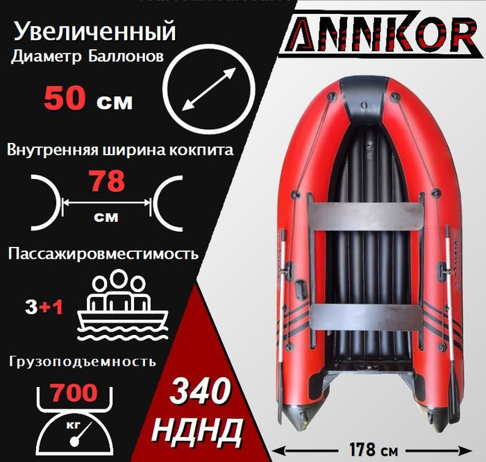 Надувная лодка пвх ANNKOR 340 НДНД - купить по выгодной цене в интернет-магазине OZON (1012399400)