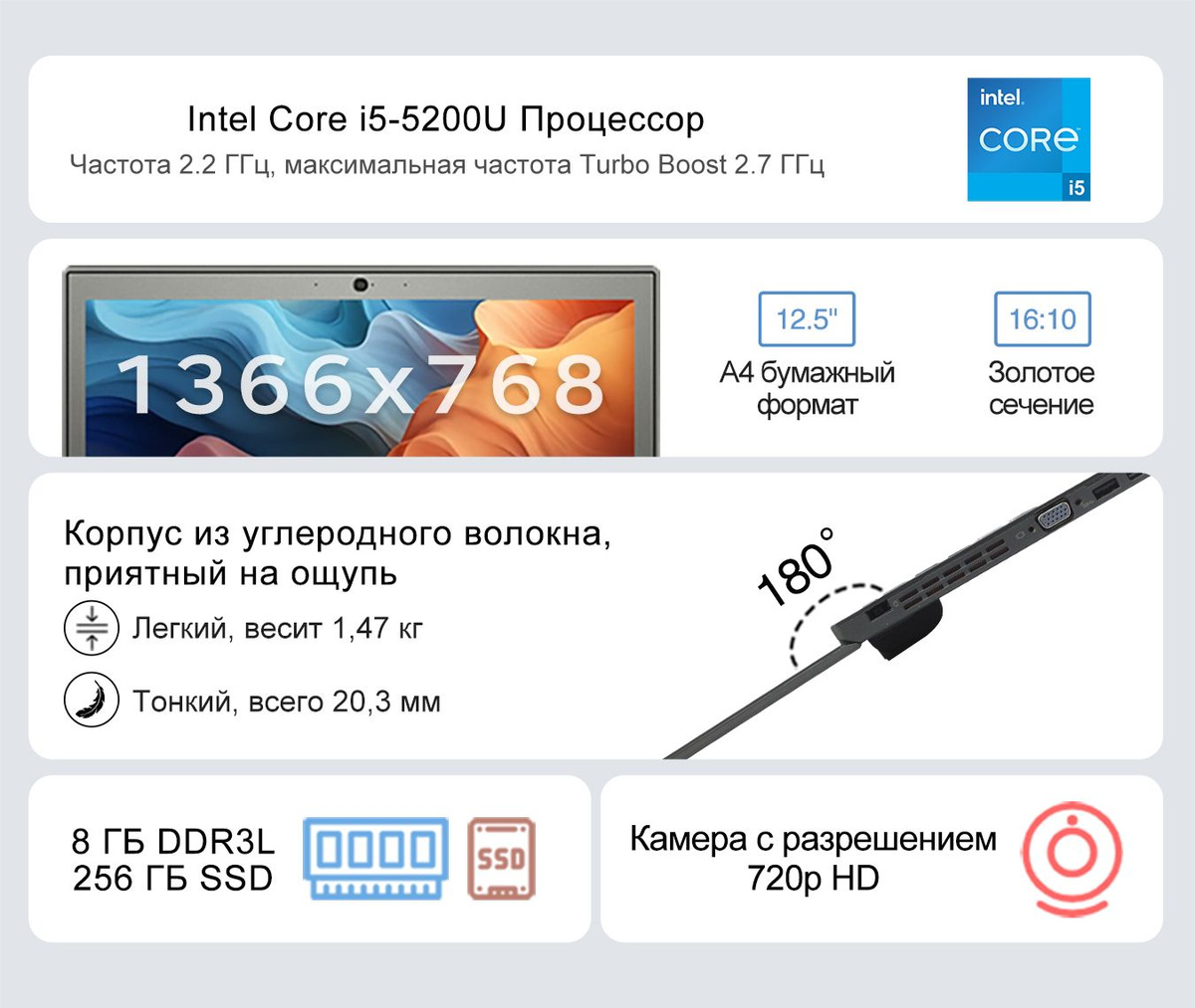 Ноутбук Lenovo Thinkpad X250 Intel Core i5-5200U 8 ГБ 8 ГБ, черный ...
