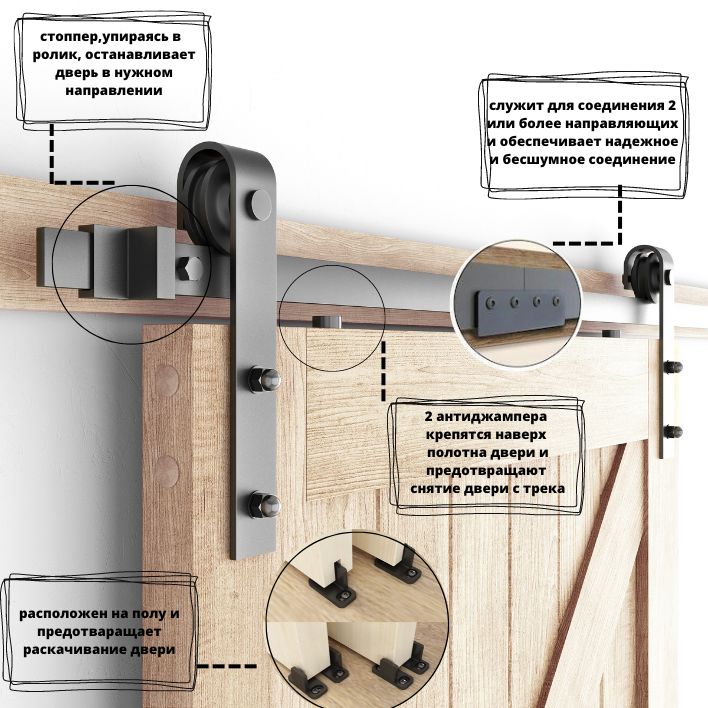 Амбарный механизм для двух раздвижных дверей шириной до 750 мм. каждая ...