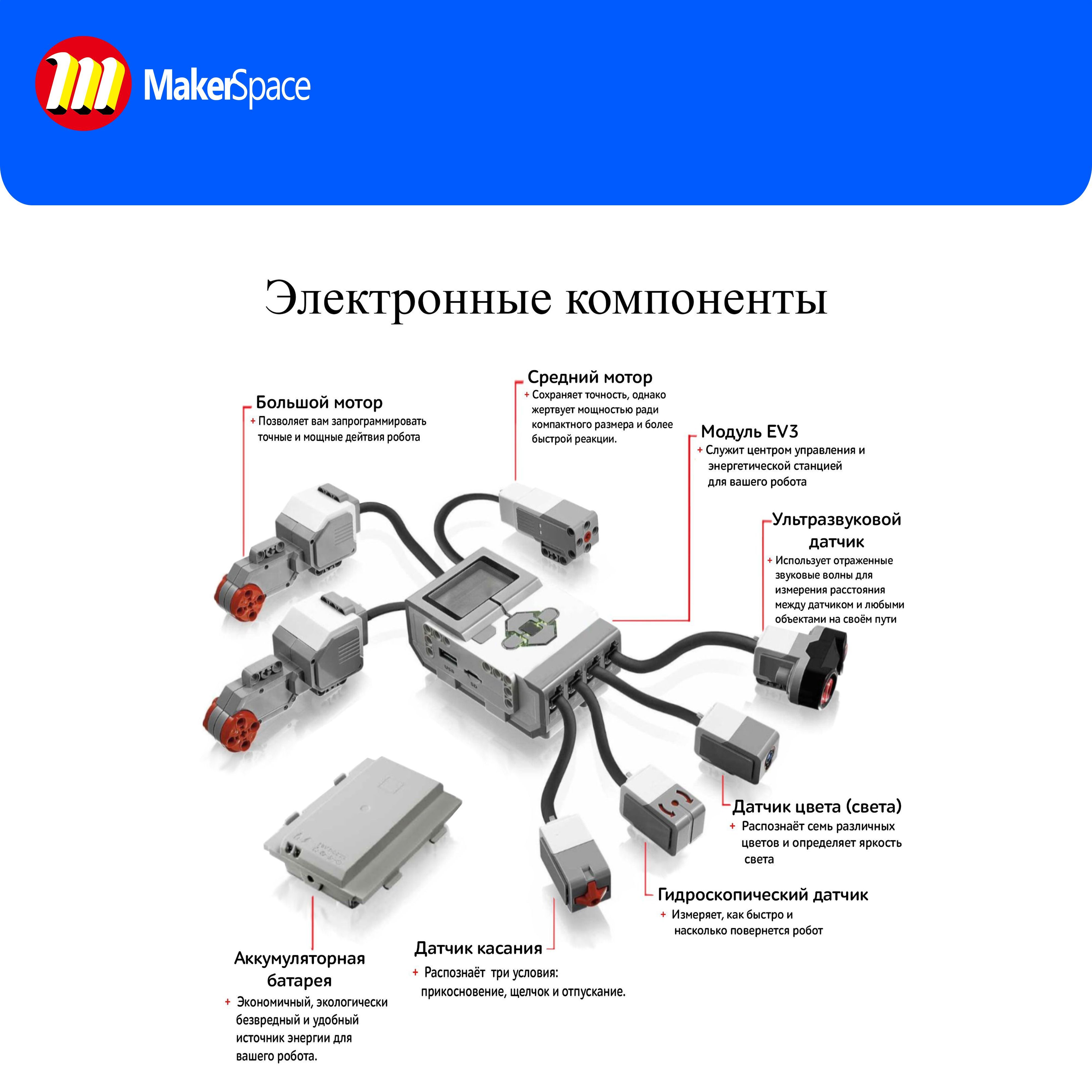 LEGO EV3 Mindstorm 45504 200 lego-ev3-mindstorm-45504-200