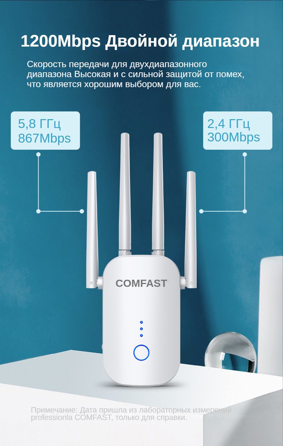 Усилитель Wi-Fi-сигнала COMFAST ретранслятор wifi 5G Усилитель беспроводного CF-WR758AC Штекер ...