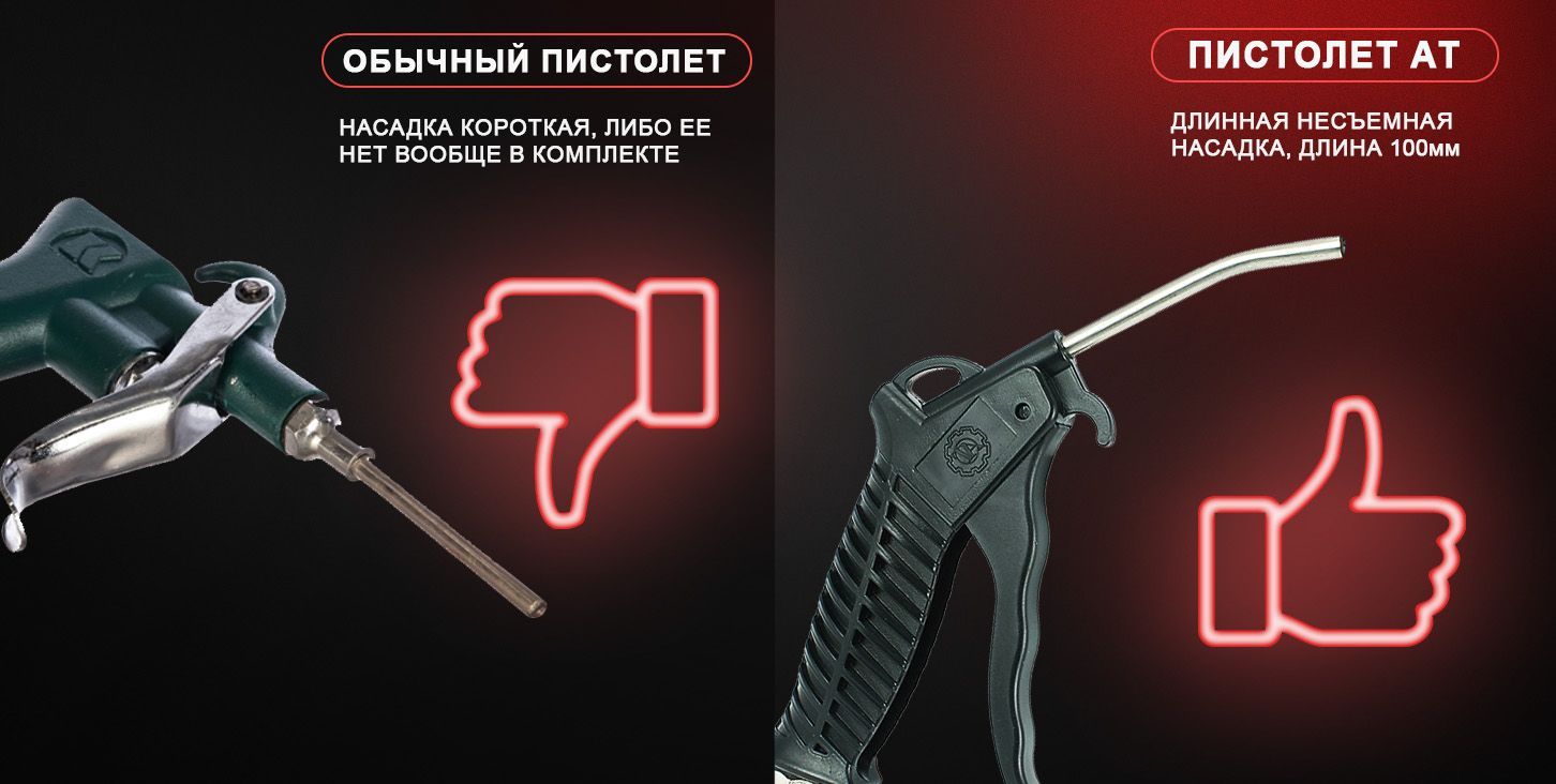 Пневмо пистолет пневматический пескоструйный продувочный обдувочный ...