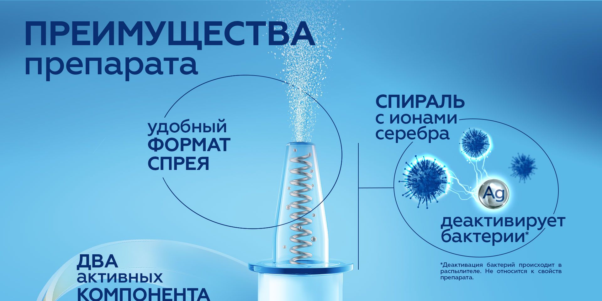 Тизин® Пантенол спрей назальный дозированный для детей 0 05 мг флакон