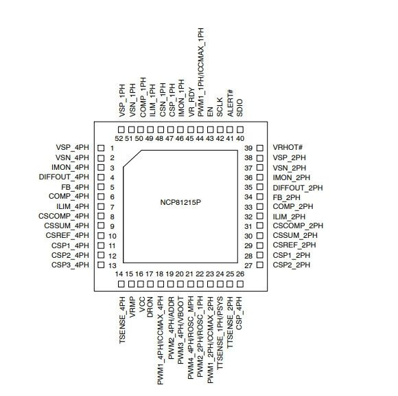 Запчасть для мобильного устройства ON Semiconductor Микросхема NCP81215P - купить по выгодным ...