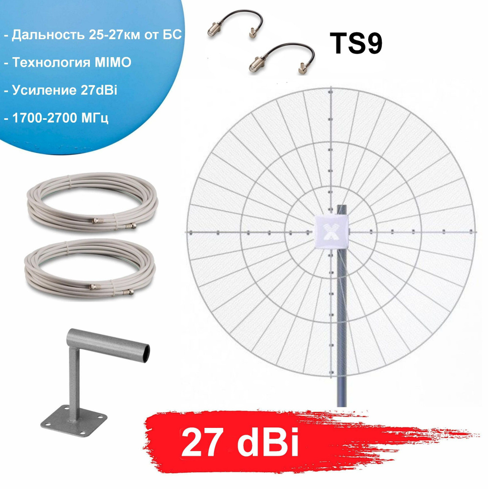 Параболическая антенна 4G Antex VIKA-27 MIMO 2х2 для усиления сигнала ...