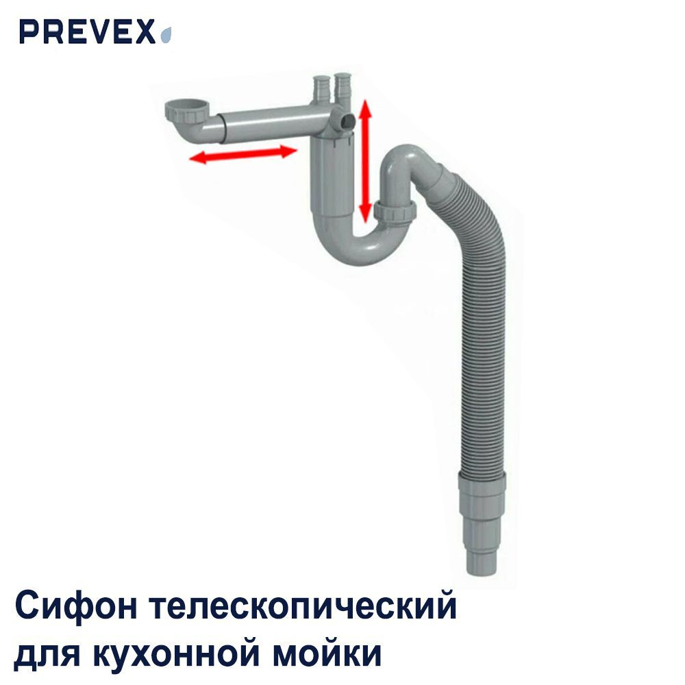 Сифон для кухонной мойки PREVEX P-loc, экономит пространство ...