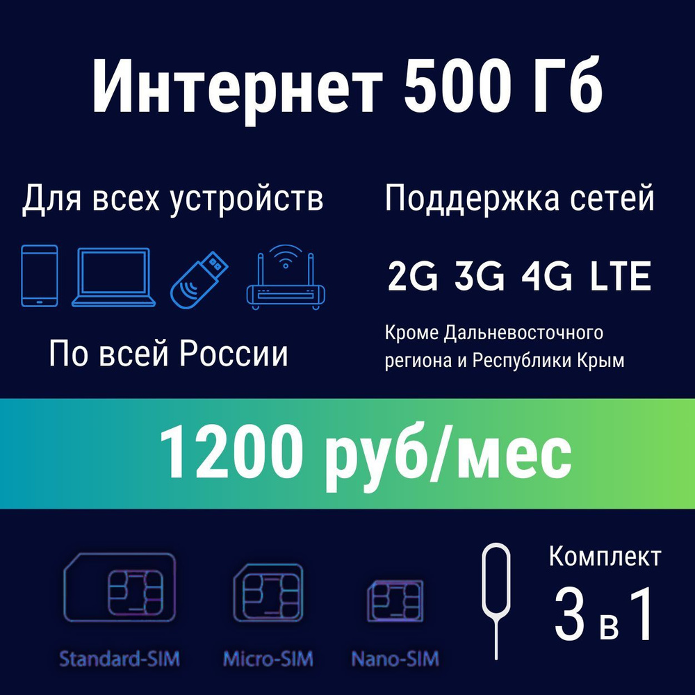 Симкарта, Тариф для модема, интернет 500Гб за 1200р/мес (Вся Россия* в ...