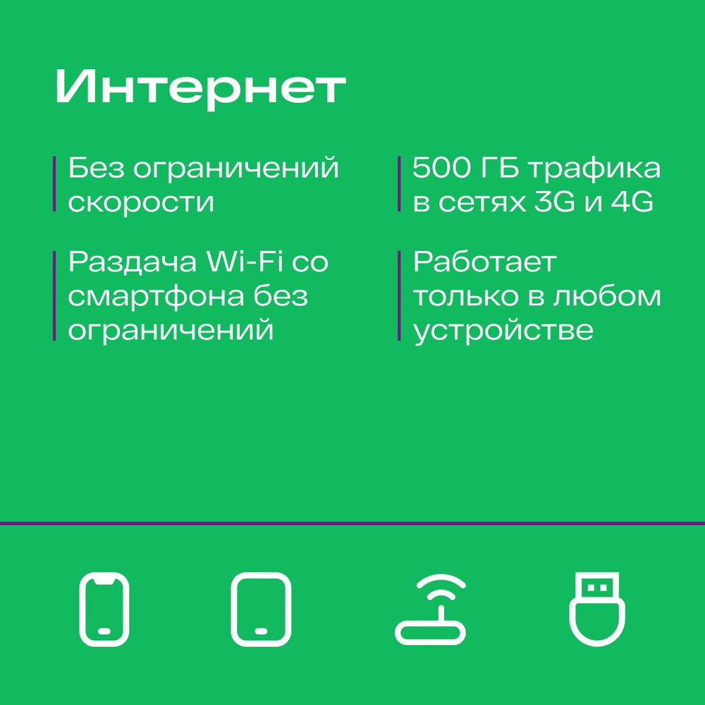 SIM-карта Сим карта Мегафон с тарифом 400 ГБ в сетях 3G и 4G за 1190р ...