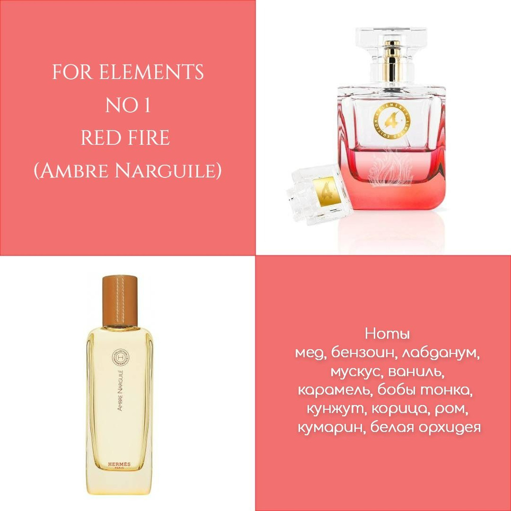 Essens Духи 4 ELEMENTS RED FIRE по мотивам Ambre Narguile 100 мл, Парфюмерия для женщин и мужчин ...