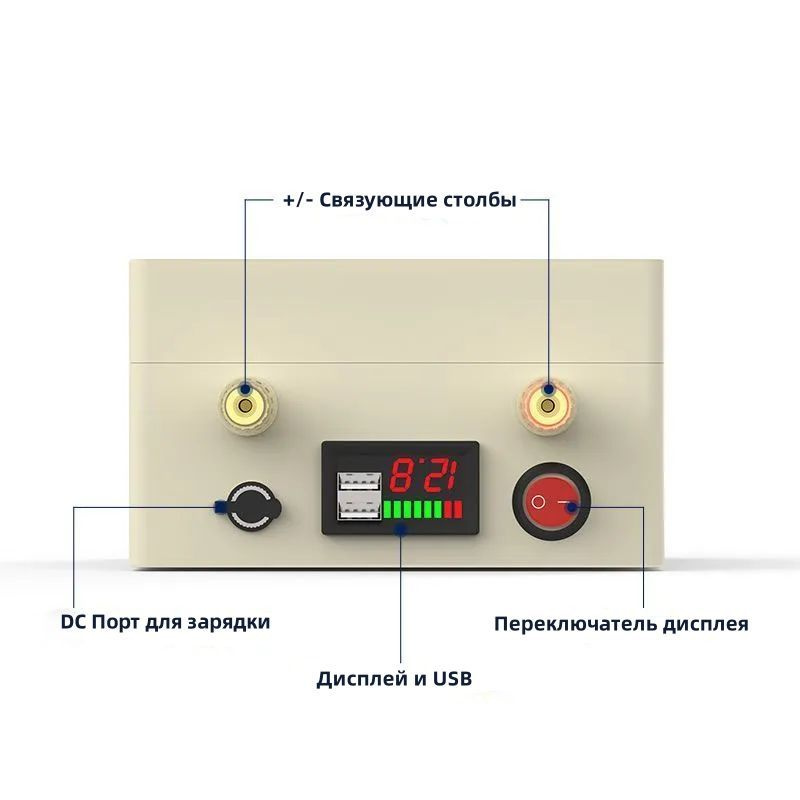 Kanavano Аккумуляторная батарейка, 12 В, 25000 мАч, 1 шт - купить с ...