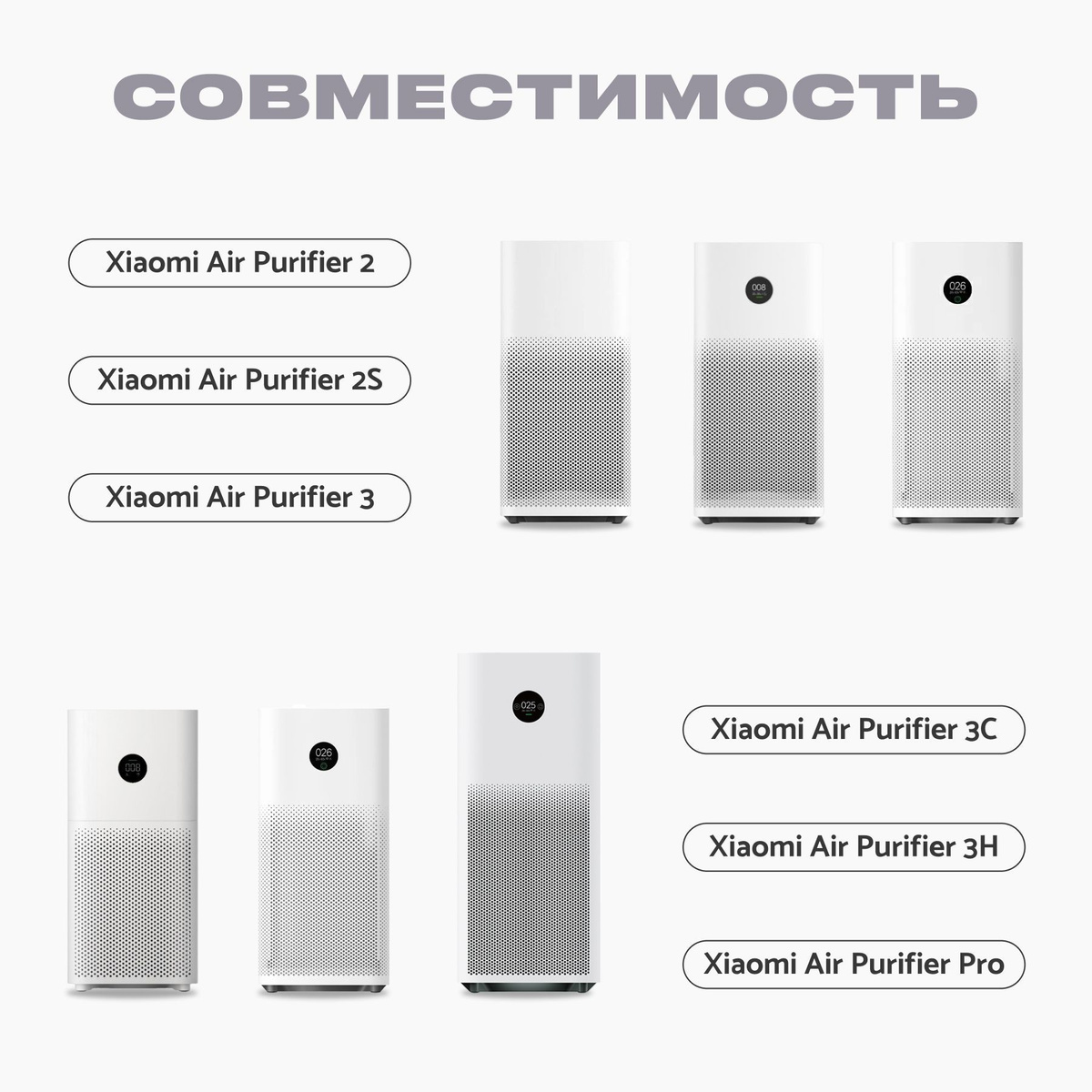 Фильтр для очистителя воздуха Xiaomi Mi Air Purifier 2, 2S, 3, 3C, 3H ...