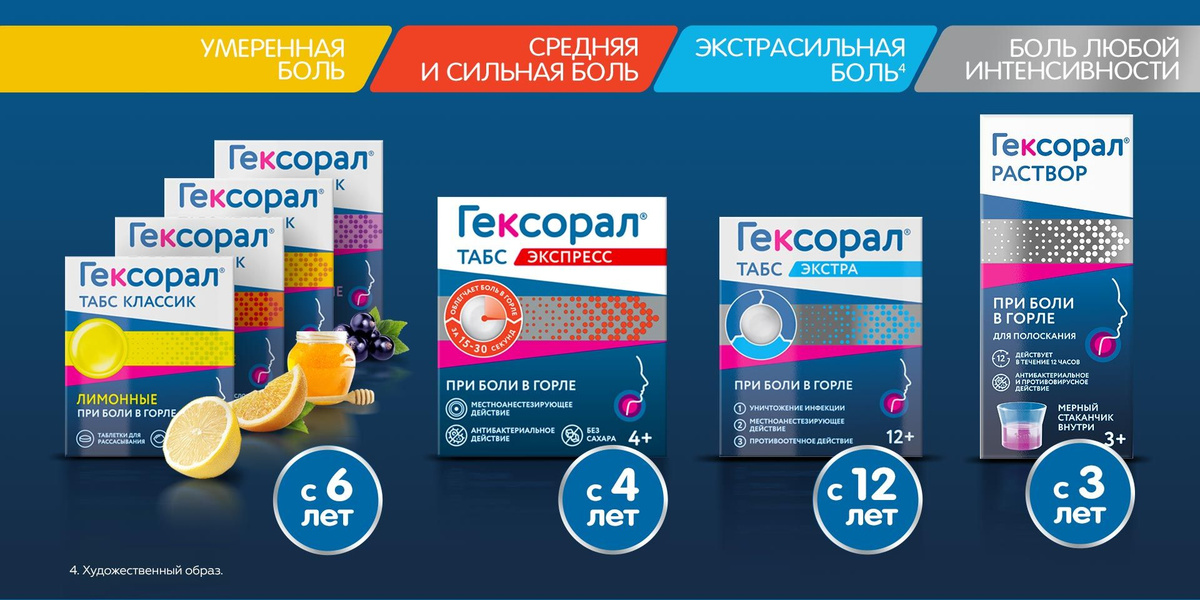 Лекарственное средство безрецептурное Гексорал табс экспресс, бренд ...