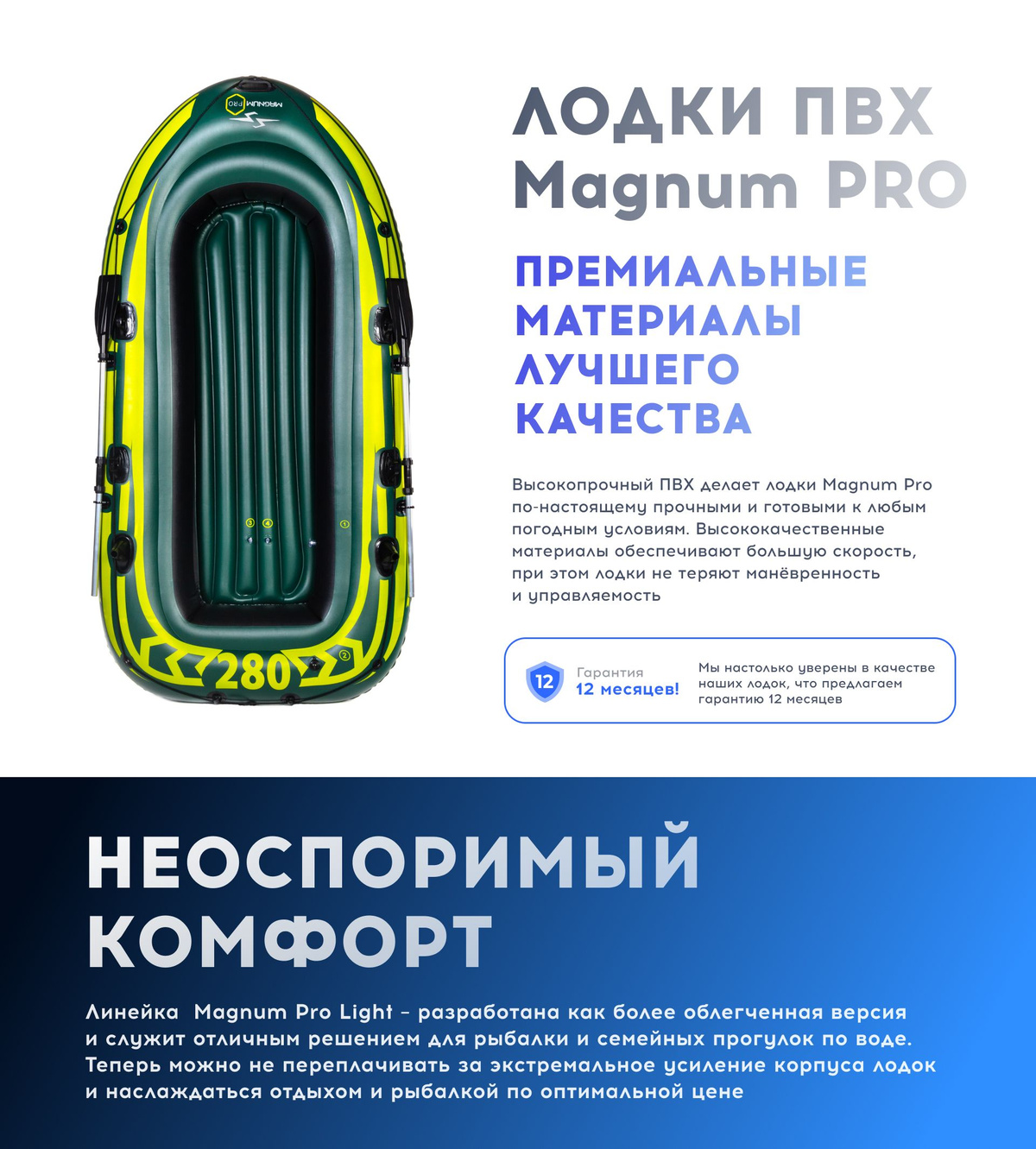 Лодка пвх надувная для рыбалки трехместная Magnum PRO Light 300 зеленый ...